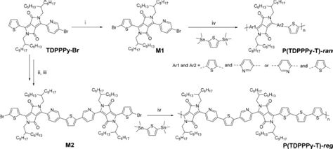 Influence Of Regioregularity On The Optoelectronic Properties Of Conjugated Diketopyrrolopyrrole
