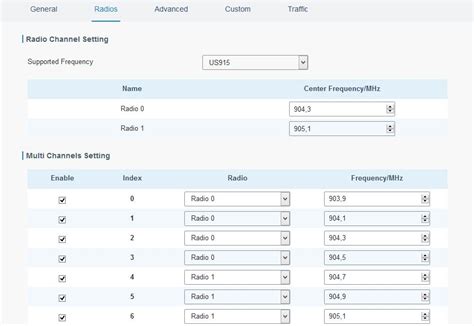 Heltec Cubecell Part 2 Heltec Cubecell The Things Network