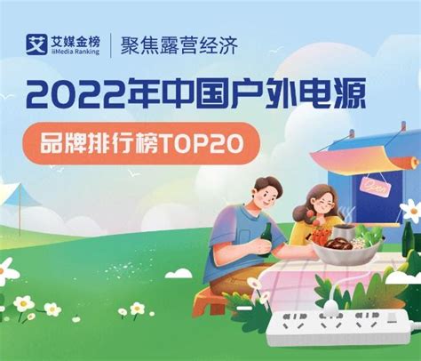 电小二（jackery）登顶《2022年中国户外电源品牌排行榜top20》 知乎