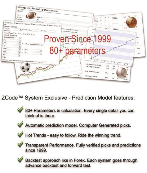 Winning Sports Picks Along With An Original Score Predictor