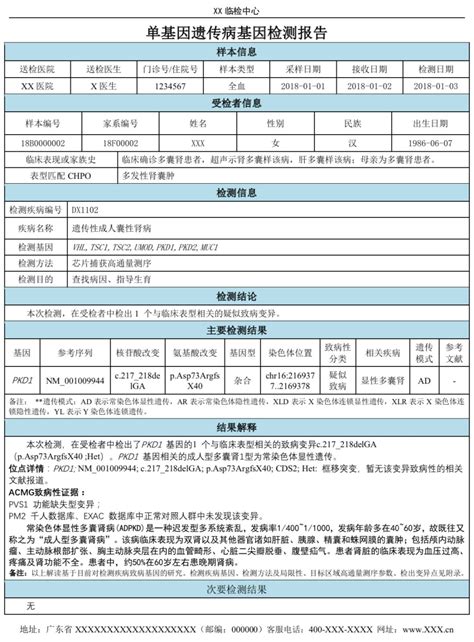 中国首个《临床单基因遗传病基因检测报告规范》团体标准正式发布 搜狐大视野 搜狐新闻