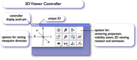 Documentation42slicerapplicationmainapplicationgui Slicer Wiki