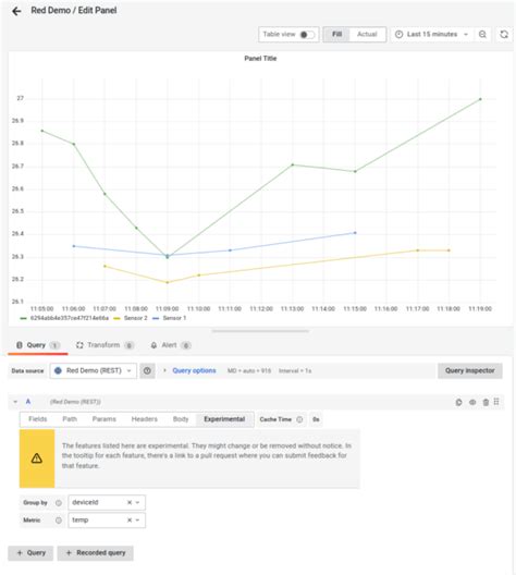 Real Time Vs Historic Data Views In Grafana The Golioth Developer Blog