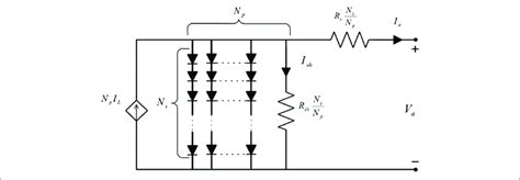 equivalent circuit of a pv array with n s × n p modules download