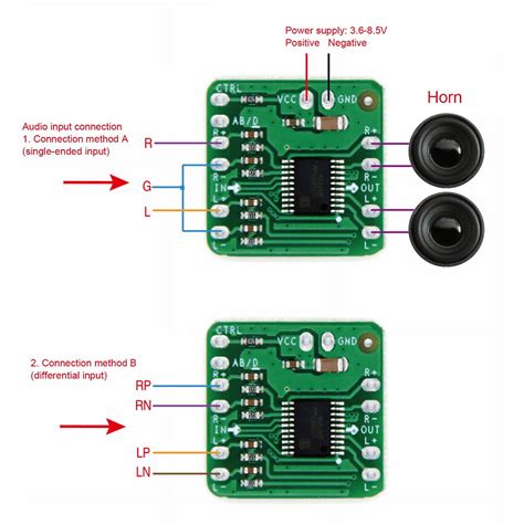 Differential Power Amplifier Board 2x10w Digital Class D Audio Power
