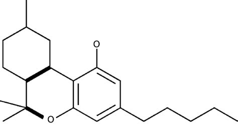 Chemical Structure Of THC Download Scientific Diagram