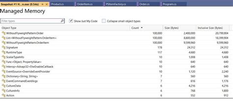 Flyweight Pattern Serverside Coding