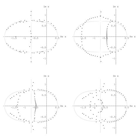 42 Triangular Lattice L X 8 And L Y 4 Free Boundaries In X And