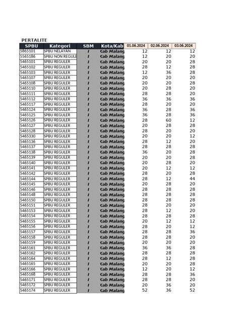 doc 20240709 wa0028 3 pdf