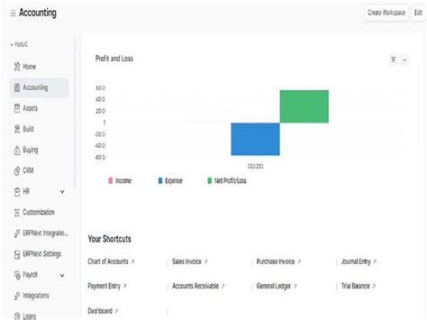 Erpnext Installation And Configuration And Customization Erpnext Upwork