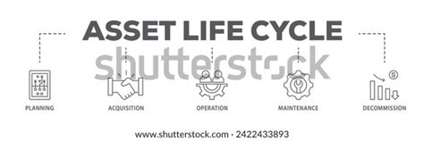 211 Business Acquisition Life Cycle Stock Vectors And Vector Art Shutterstock