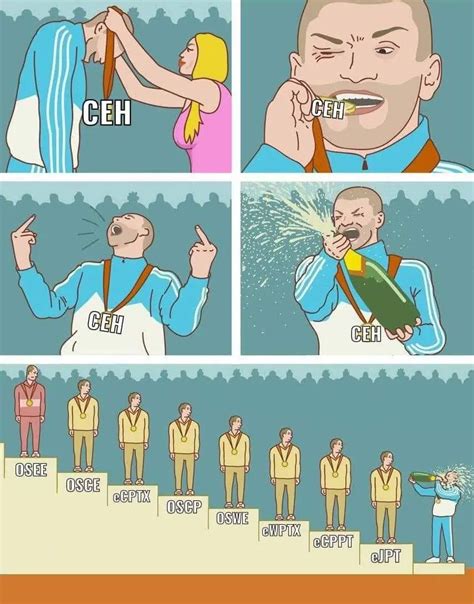 Metasploit Pictures Scrolller