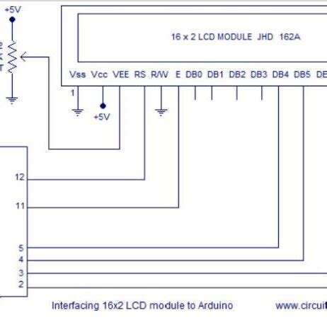 Arduino Uno Interface With The 16 X 2 LCD 2 Download Scientific Diagram