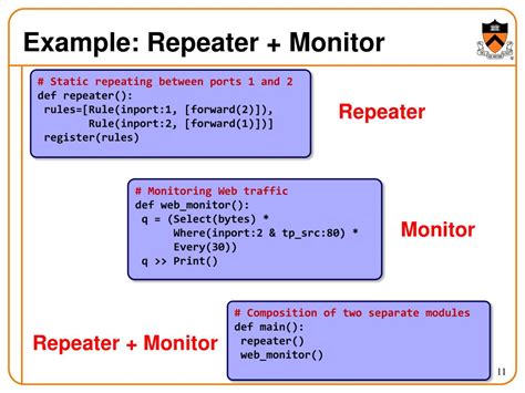 ppt frenetic a programming language for software defined networks