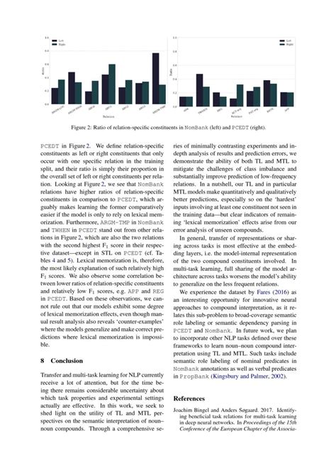 Transfer And Multi Task Learning For Noun Noun Compound Interpretation
