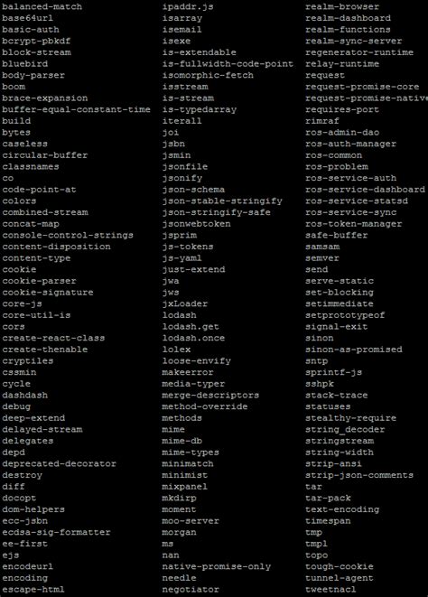 Node Js UNMET PEER Dependency Of Sinon While Installing Express Js Stack Overflow
