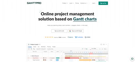 40 Best Project Management Tools And Software Avaialable