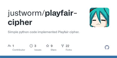 Github Justwormplayfair Cipher Simple Python Code Implemented Playfair Cipher