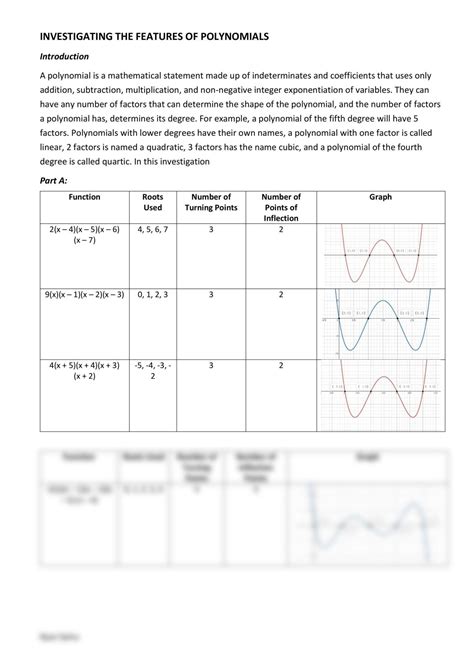 Features Of Polynomials Mathematical Methods Year 11 Sace Thinkswap