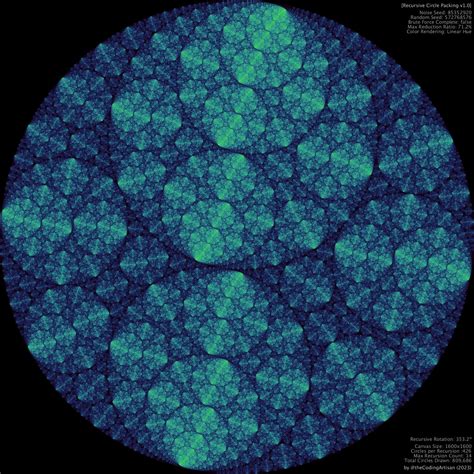 Recursive Circle Packing R Processing