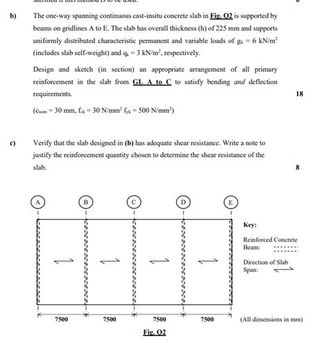 Solved B The One Way Spanning Continuous Cast Insitu Chegg Com