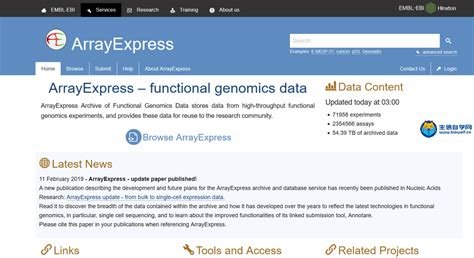 arrayexpress数据库挖掘 类似geo数据库的另一个芯片 生信自学网