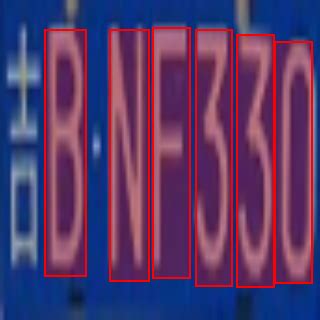 Get Different Results On Jetson With DIGITS On Detectnet Inference Issue Dusty Nv