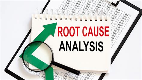 Root Cause Analysis A Step By Step Guide To Problem Solving In Business Dgm News