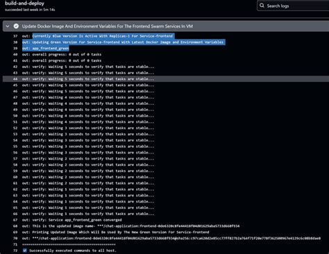 Blue Green Deployments With Docker Swarm Geeksforgeeks