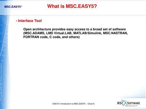 Ppt Dynamic System Modeling Simulation And Analysis Using Msceasy5