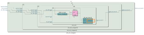 1 16 4 1 4 sdc on rtl example applying constraints at deeper