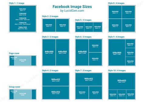 Best Size For Facebook Post Images At Jordan Perdriau Blog