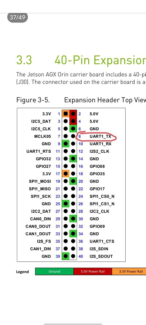 Uart1tx 一直激活不了 Jetson Agx Orin Nvidia Developer Forums