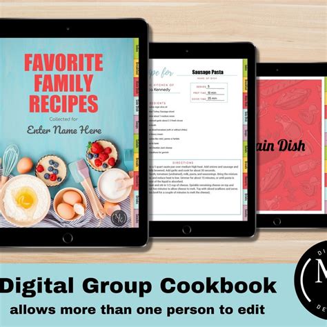 Cookbook Art Etsy