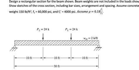 Solved Design A Rectangular Section For The Beam Shown Beam Chegg