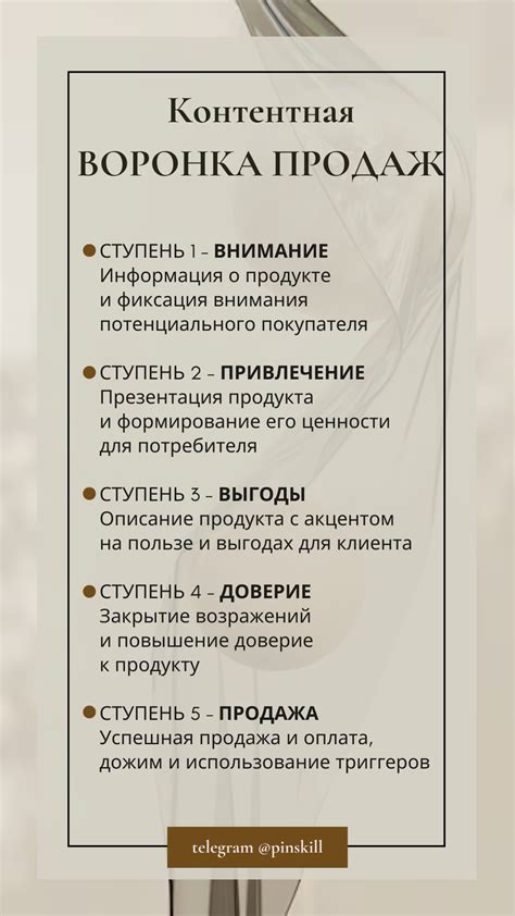 Контентная воронка продаж Social Media Marketing Blog Instagram Blogging Instagram Marketing