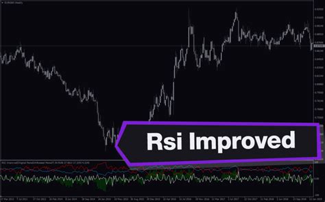 RSI Improved MT4 Indicator Download For FREE MT4Collection