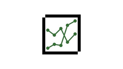 Using Python To Master Control And Pareto Charts It Response Times