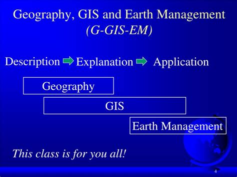 Ppt Spatial Analysis And Statistics In Geography And Gis Powerpoint