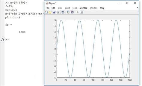 Matlab Plotting Basics Coving Sine Waves And Matlab Subplots