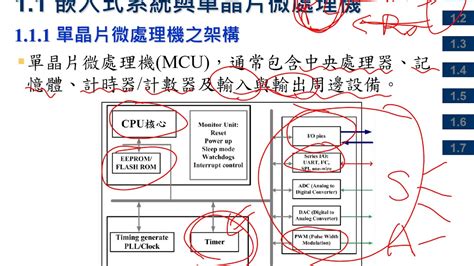 11 嵌入式系統與單晶片微處理機 Youtube