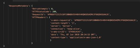 Easy Wizy Crud Operations In Dynamodb With Boto3 By Aastha Gupta Medium