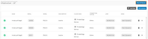 How To Configure IoT Devices In Barracuda SecureEdge Barracuda Campus