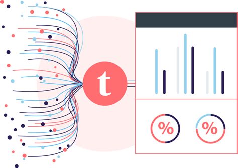 Talend For Operations Predictive Maintenance And Better BI Talend