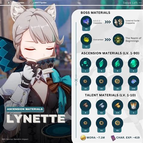 Lynette Build Guide V40 Genshin Impact Genshin Impact Hoyolab