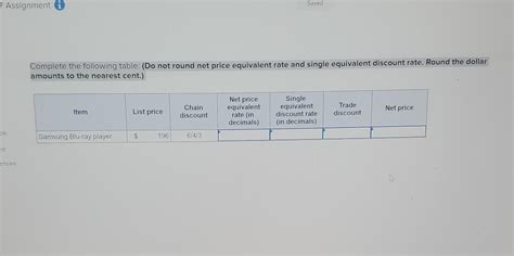 Solved 7 Assignment 6 Saved Complete The Following Table