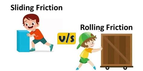 تفاوت اصطکاک لغزشی و اصطکاک غلتشی چیه فرق بین همه چیز در دیفرتو