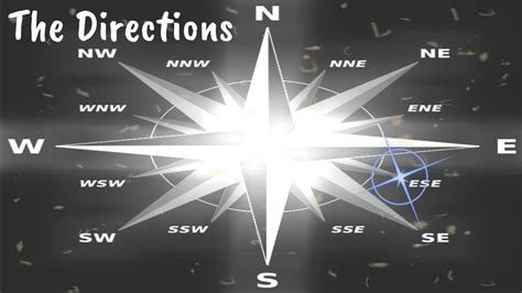The Directions YouTube