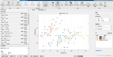 matlab机器学习 分类问题 中多个roc曲线的绘制 多分类绘制roc曲线matlab csdn博客