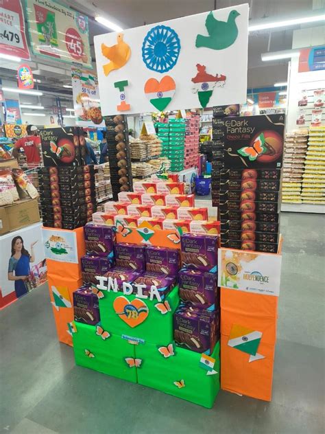 Hemant Kumar On Linkedin We